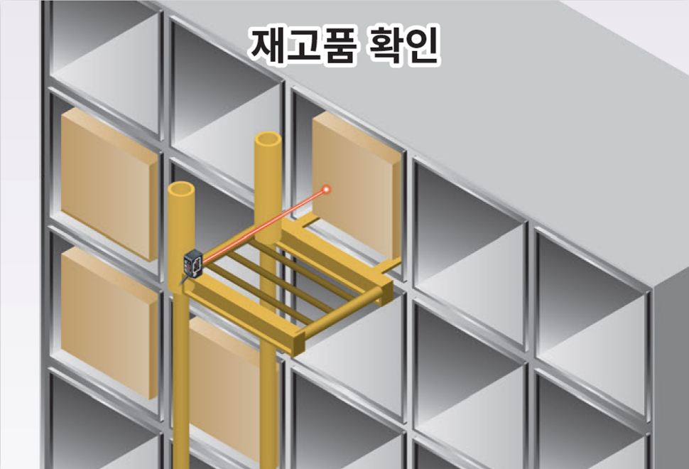 레이저 변위 센서 로봇암을 피해서 컨베이어 벨트 위에 물체를 적재하는 방법